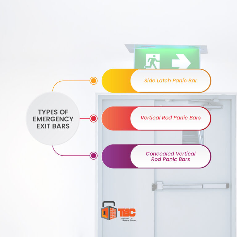 How Do Panic Bars Work? - Locksmith Toronto 24/7 Locksmith