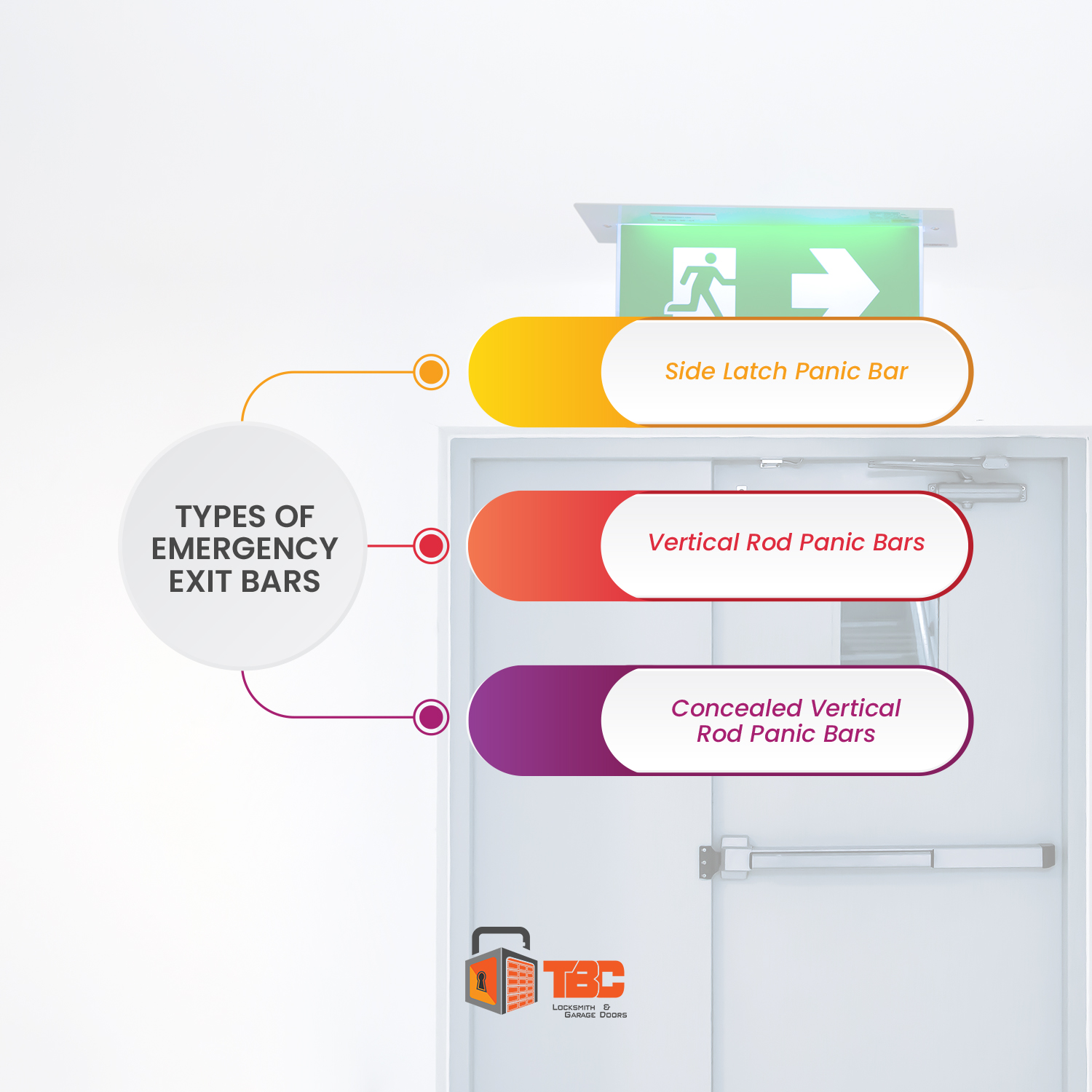 How Do Panic Bars Work? - Locksmith Toronto 24/7 Locksmith